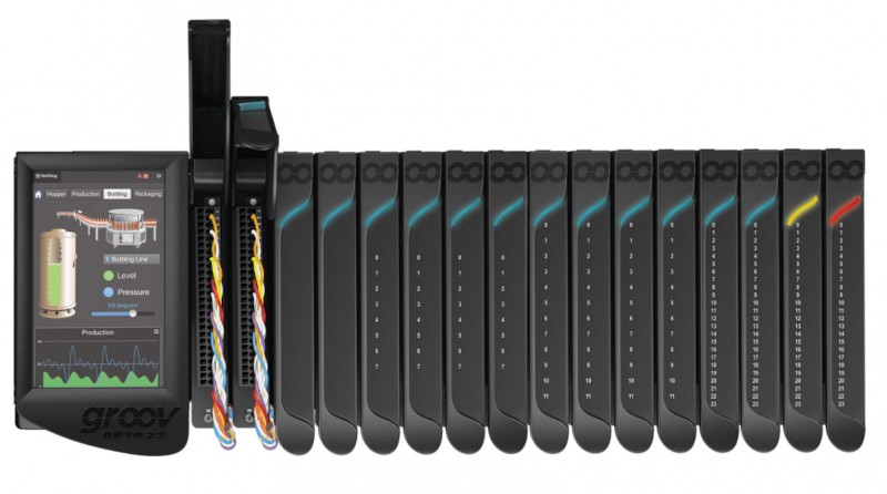 ¿QUÉ ES GROOV Y QUÉ RESUELVE? – OSAO